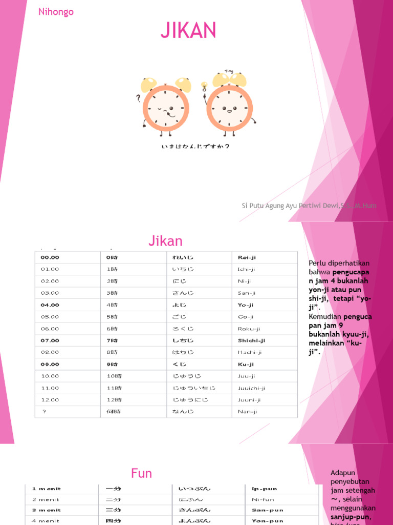 Nan ji desu ka | PDF