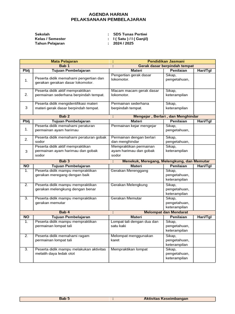 Agenda Harian Pjok | PDF