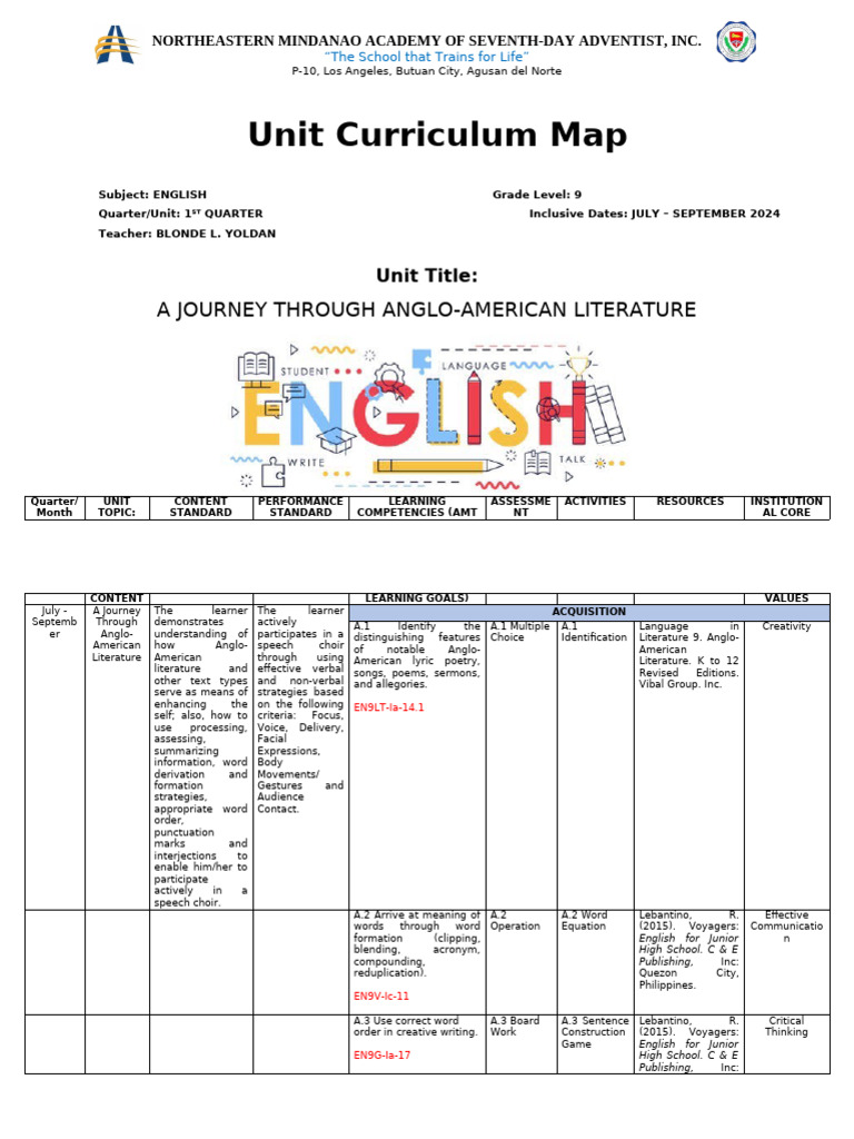 English 9 Curriculum Map-Q1 | PDF