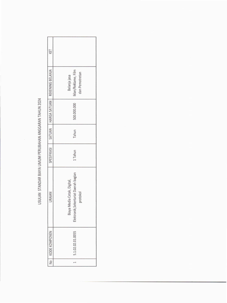 Data Pendukung Sbu | PDF