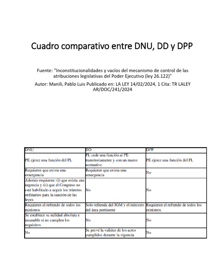 Cuadro Comparativo Entre DNU, DD y DPP | PDF