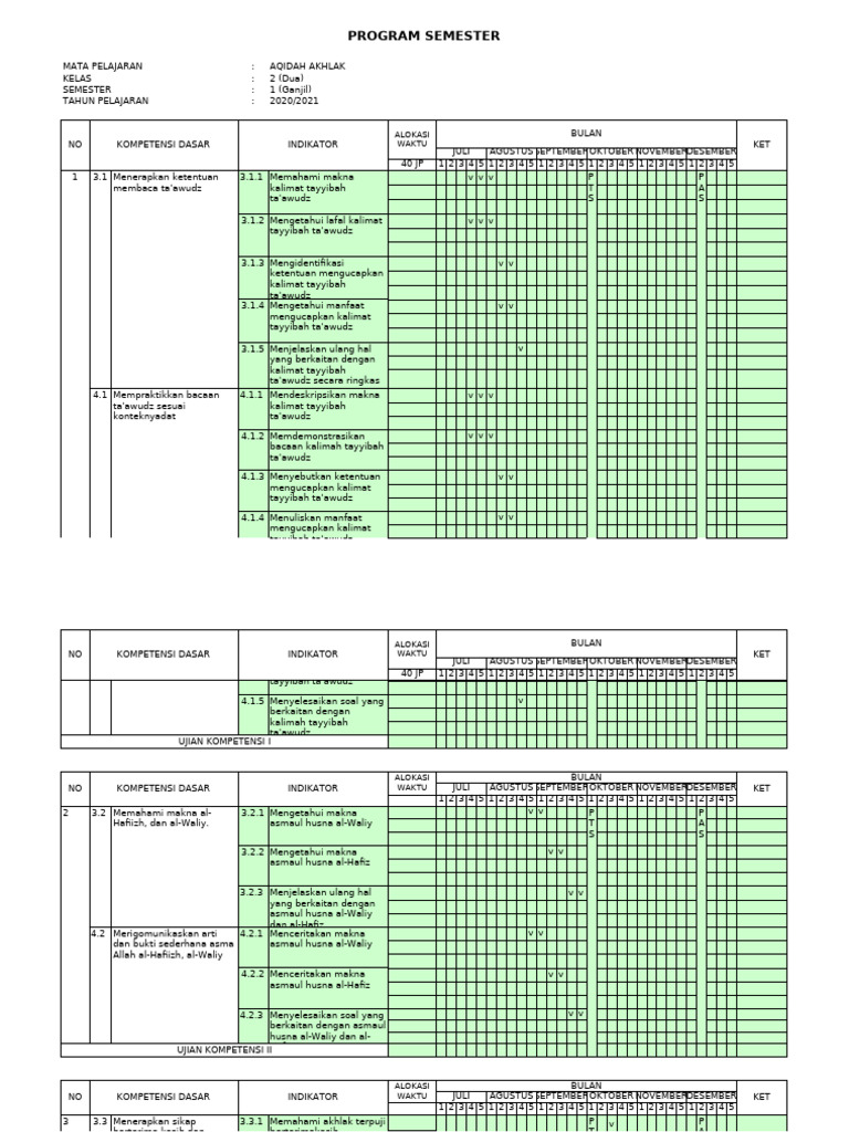 Program Semester Kelas 2 (Ganjil) | PDF