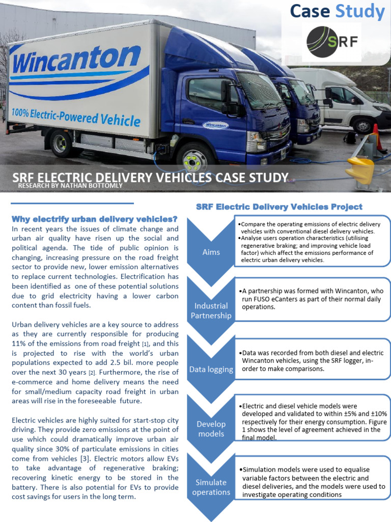 2024 Urban-EV-case-study - vb2 | PDF