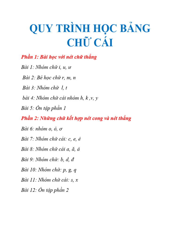 Quy Trinh Hoc Bang Chu Cai 7484 | PDF