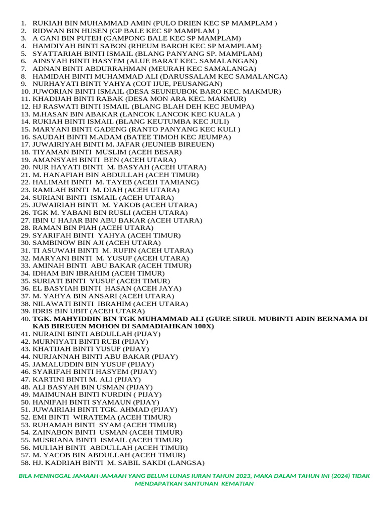 List Nama Via Word TGL 04-08-2024 | PDF