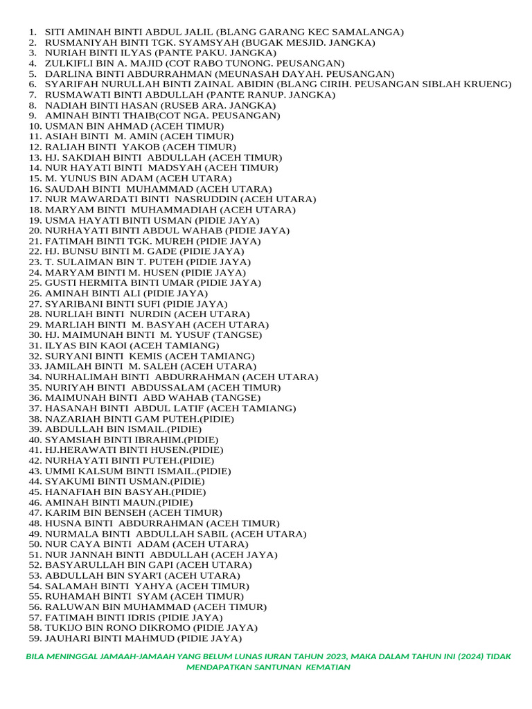 List Nama Via Word TGL 19-08-2024 | PDF