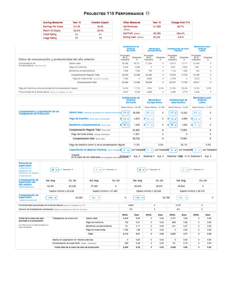 Decisiones e Informes de BSG Toma de Decisiones Y13 | PDF