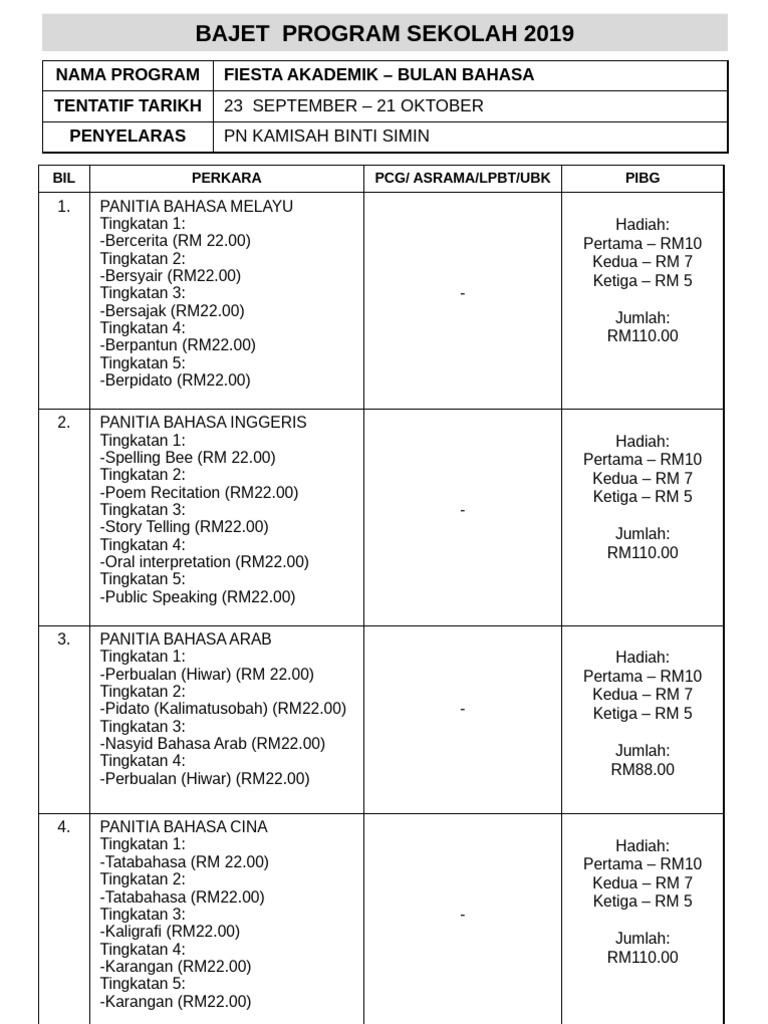 Belanjawan Bulan Bahasa | PDF