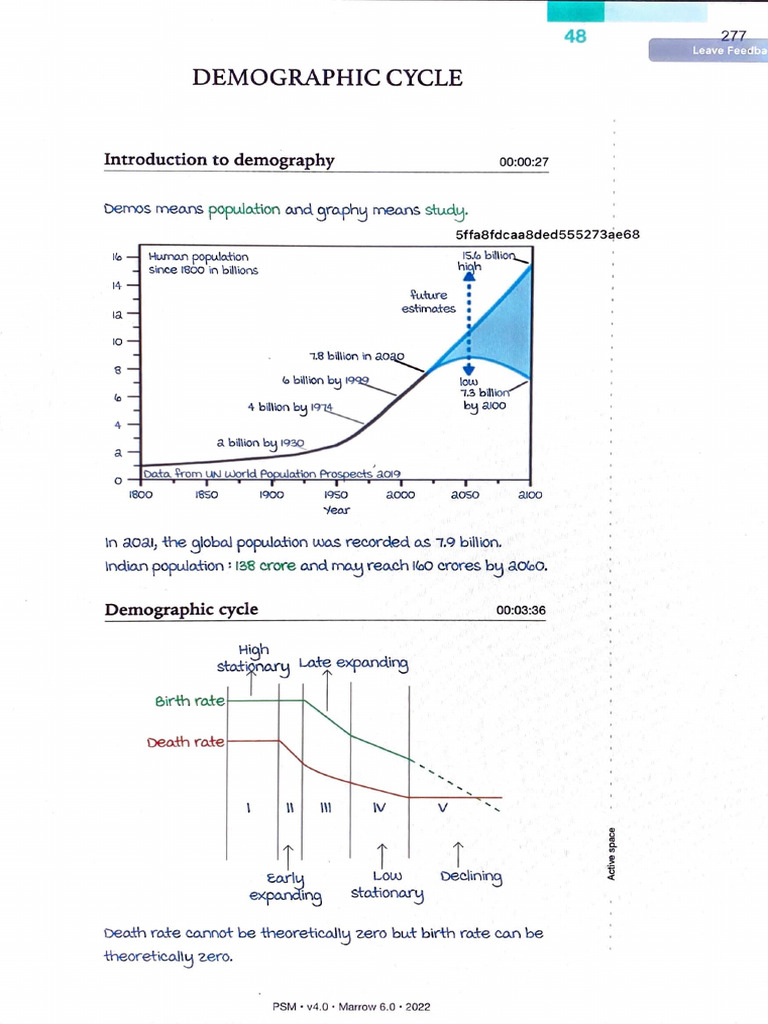 CM Demography | PDF