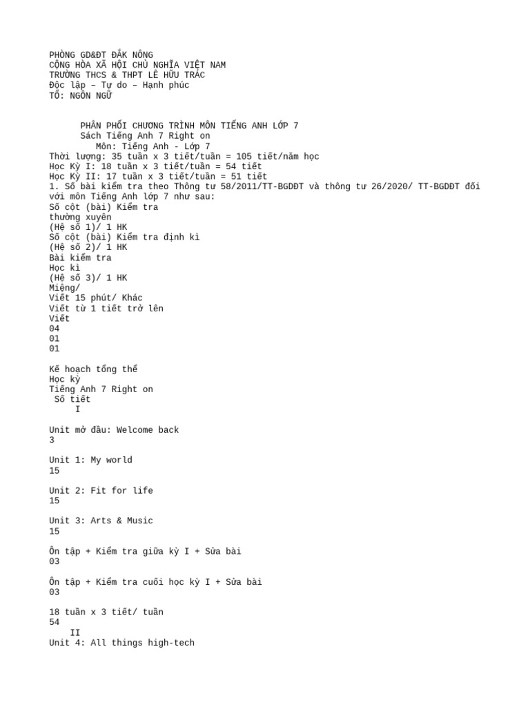 Kế hoạch giảng dạy - Tiếng Anh 7 Right On! | PDF