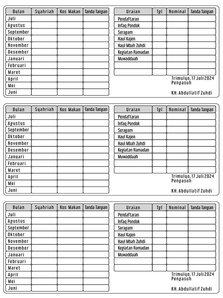 Pembayaran | PDF