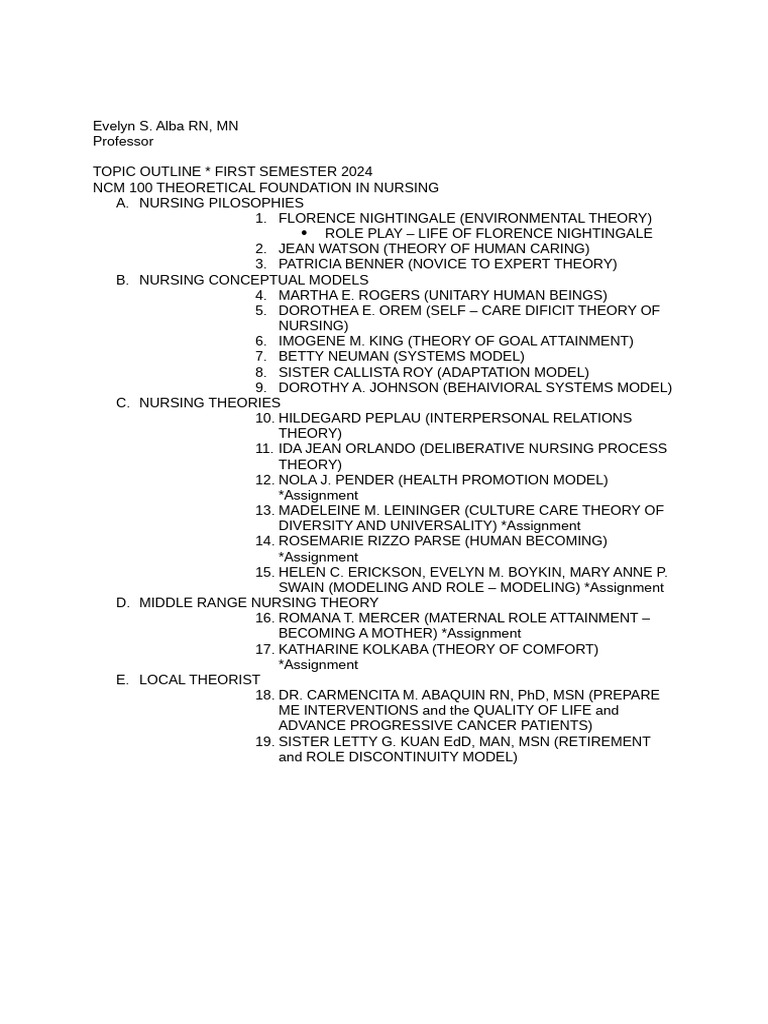 TOPIC-OUTLINE-TFN-2024 | PDF