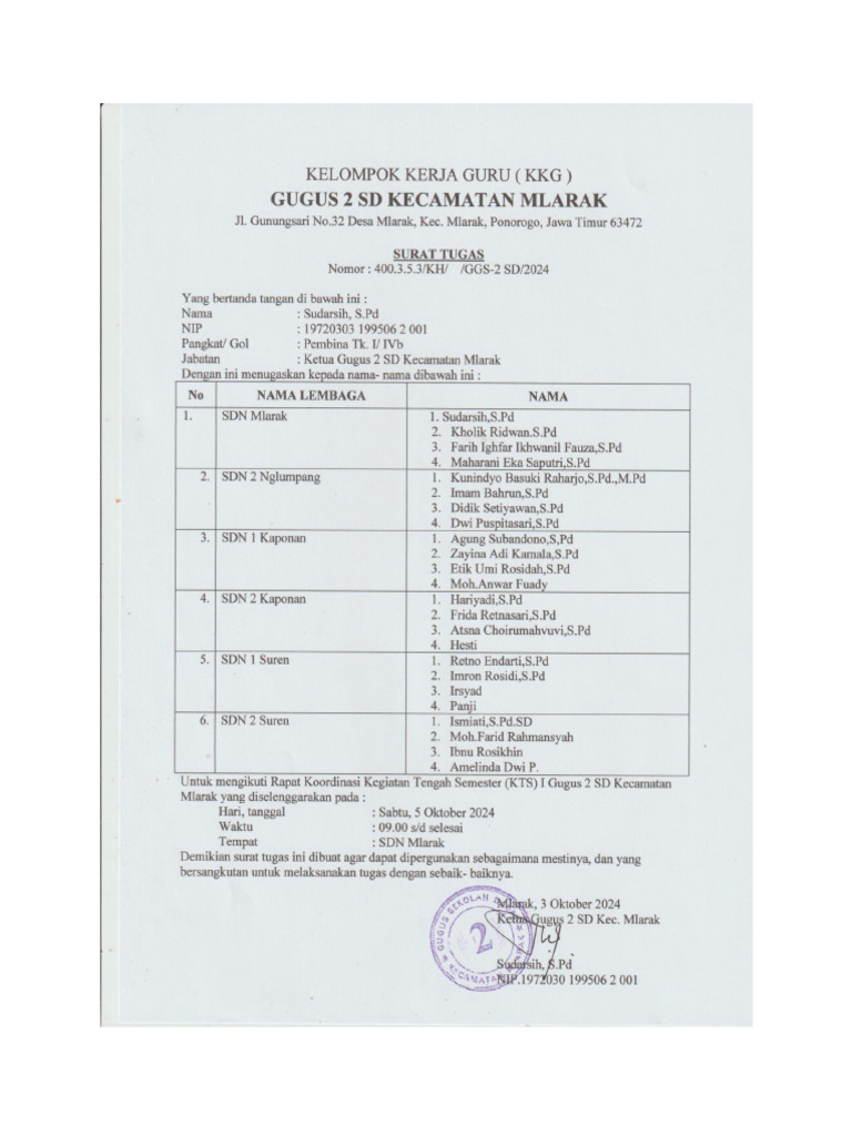 Undangan Rakor KTS 1 Gugus 2 | PDF