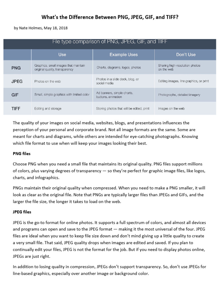 Different File Types | PDF