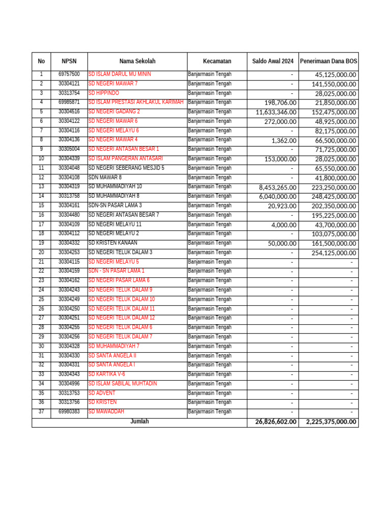 fb855d1a-be9e-47fc-8a92-042bf5547dab | PDF