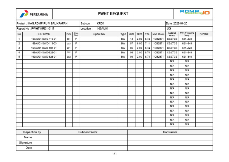 PWHT-KRD1-0117 (Area 47) | PDF