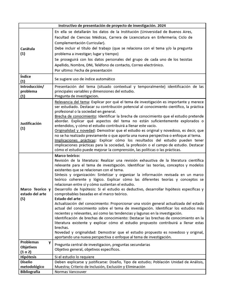 Instructivo de Presentaci-N de Proyecto de Investigaci-N | PDF