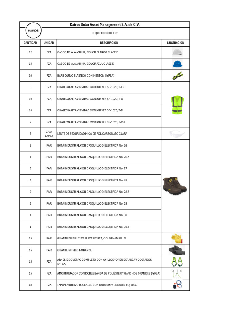 KAIROS - COTIZACION EPP | PDF
