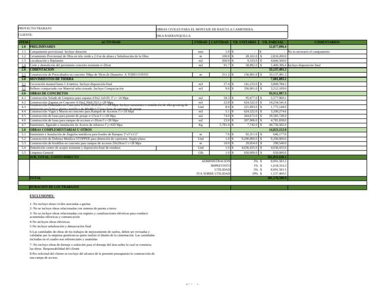 Formato 02 Vrs 2 Cantidades de Obra Bascula Camionera Planta Malambo | PDF