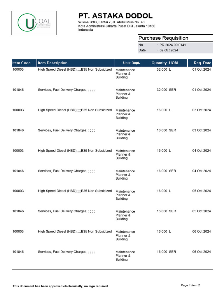 Purchase Requisition 2024ptastakadod 241004090413 | PDF