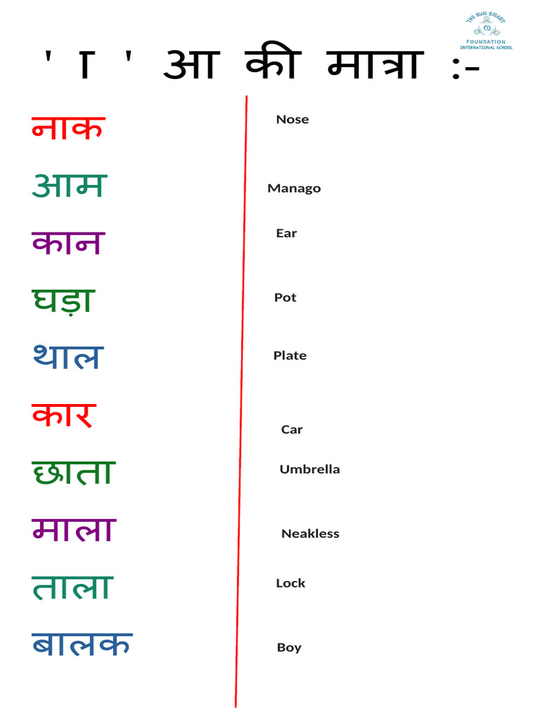 Hindi Matra 1 Merged | PDF
