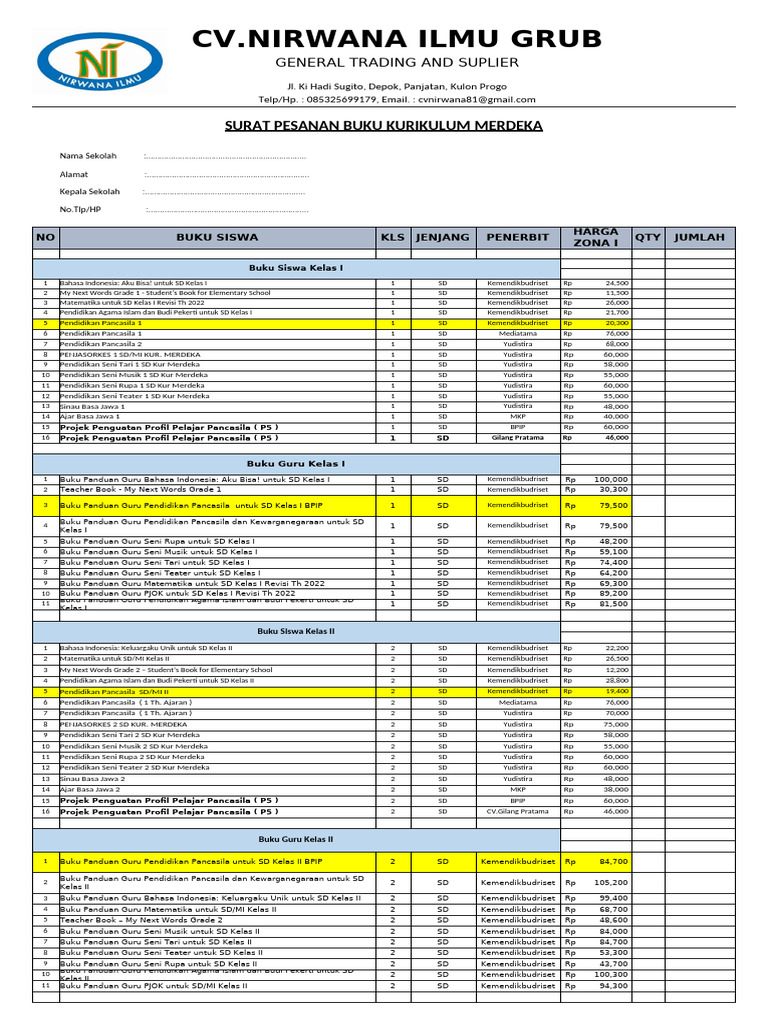 Katalog Buku KUMER SD 24 | PDF