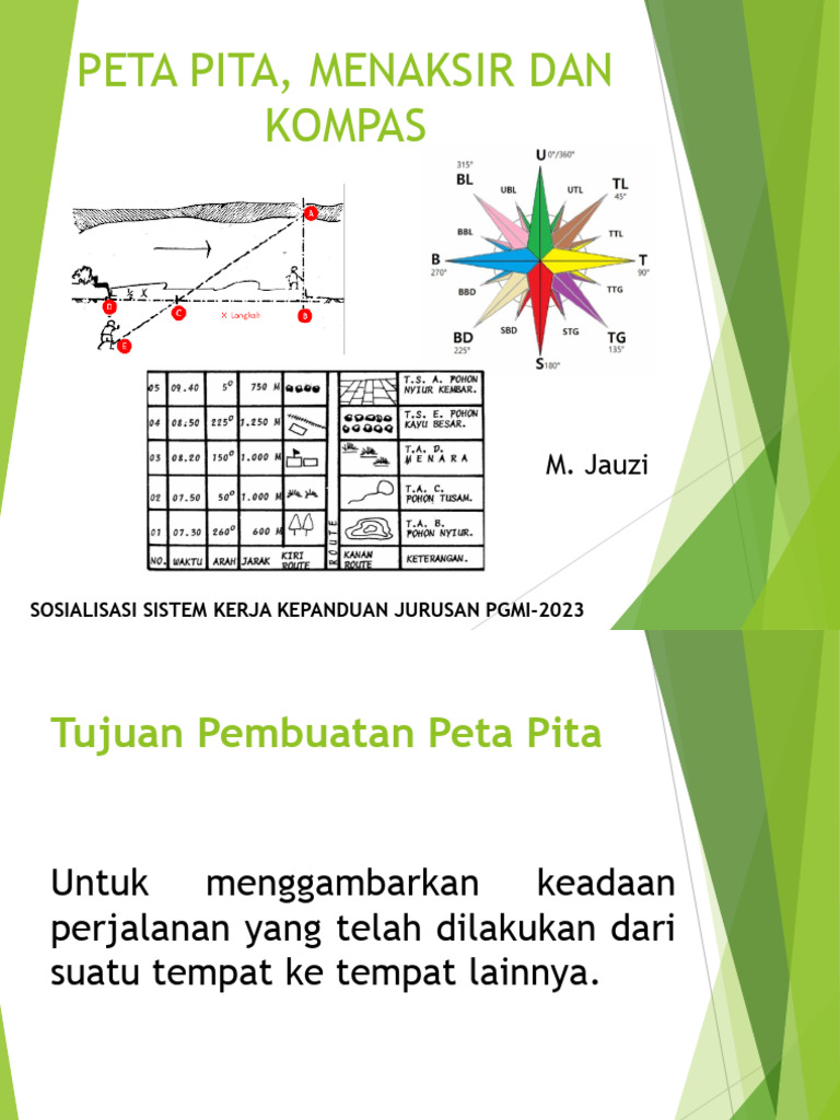 Materi Peta-Pita, Menaksir Dan Kompas | PDF