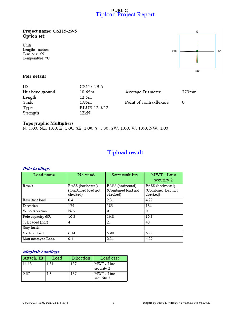 CS115-29-5 - Bluescope - Tip Load | PDF
