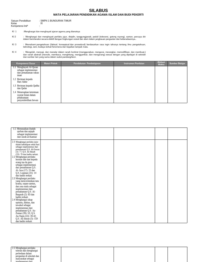 Silabus Pai Kelas 9 | PDF