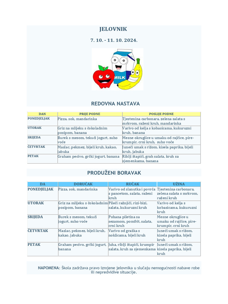 Jelovnik | PDF