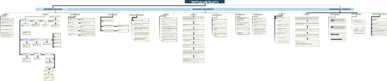 Treponema Pallidum Chlamydia Trachomatis Trichomonas Vaginalis | PDF