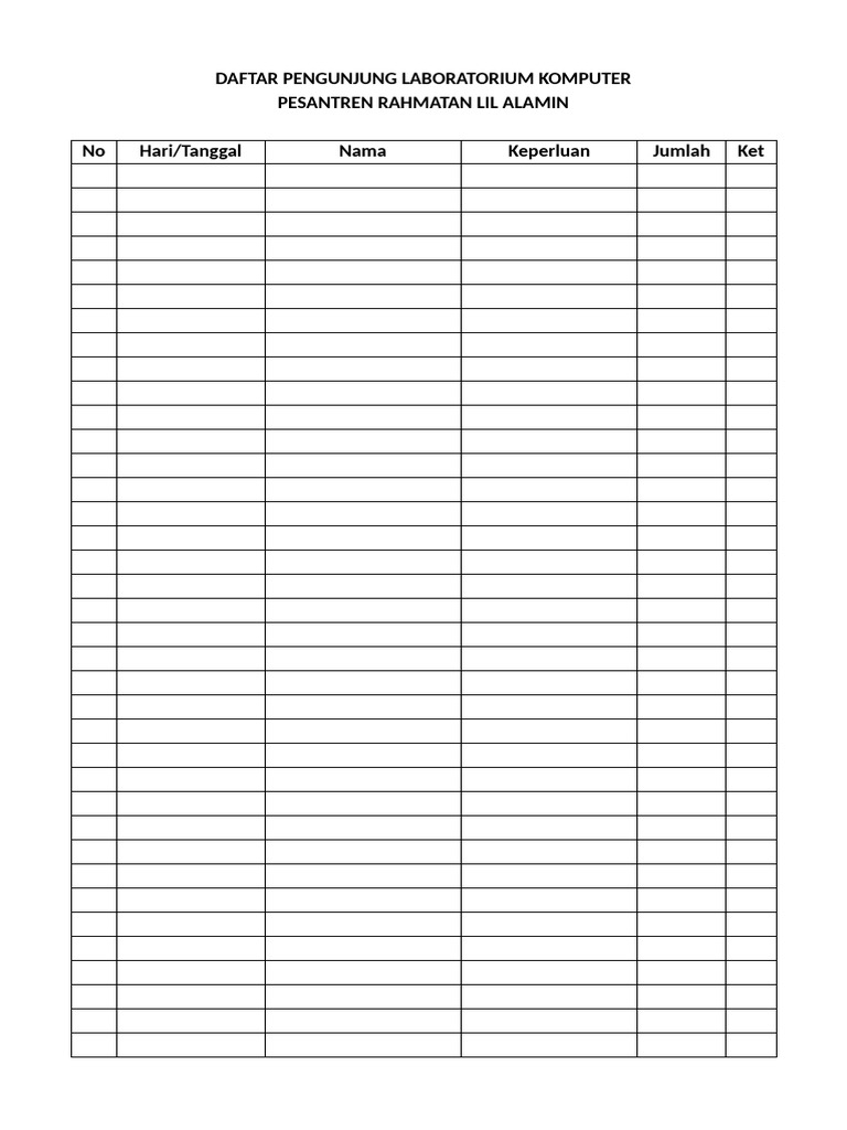 Pembagian Sacc | PDF