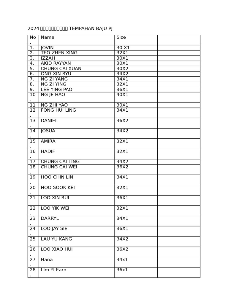 BAJU PJ (AutoRecovered) | PDF
