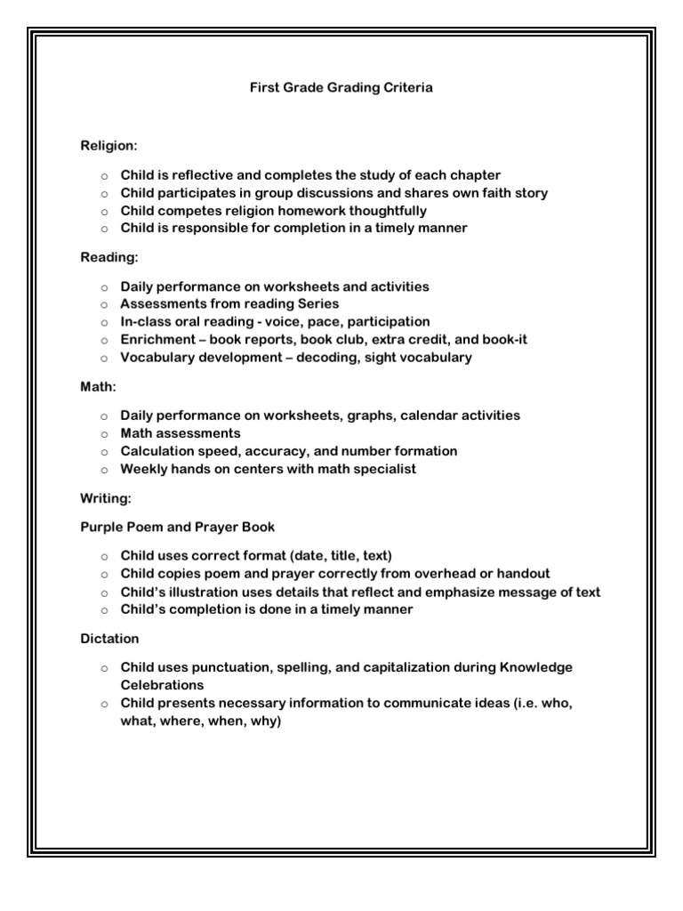 1A Grading Criteria | PDF