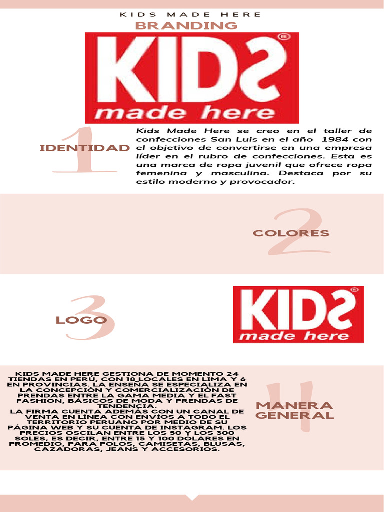 Infografía Branding Marca | PDF