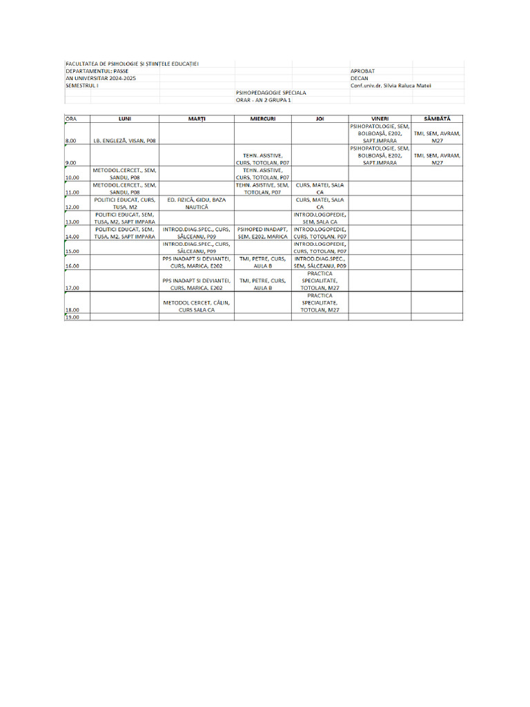 PPS Anul 2 Sem 1 2024-2025 | PDF