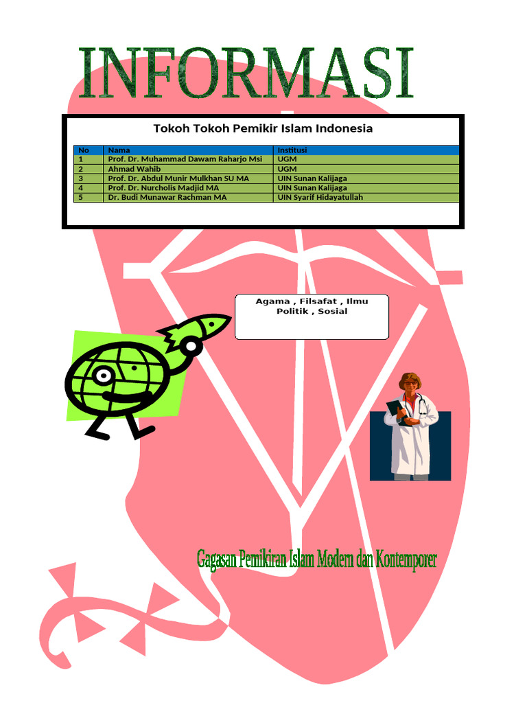 Autoshape Dan Wordart | PDF