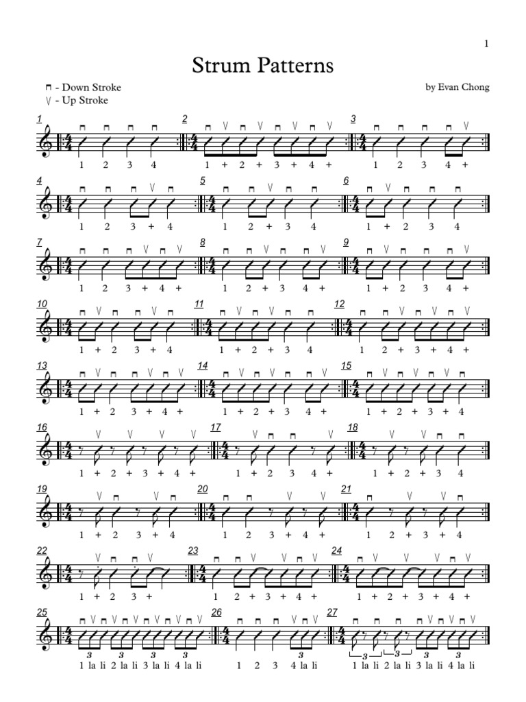 Strum Patterns - Full Score | PDF