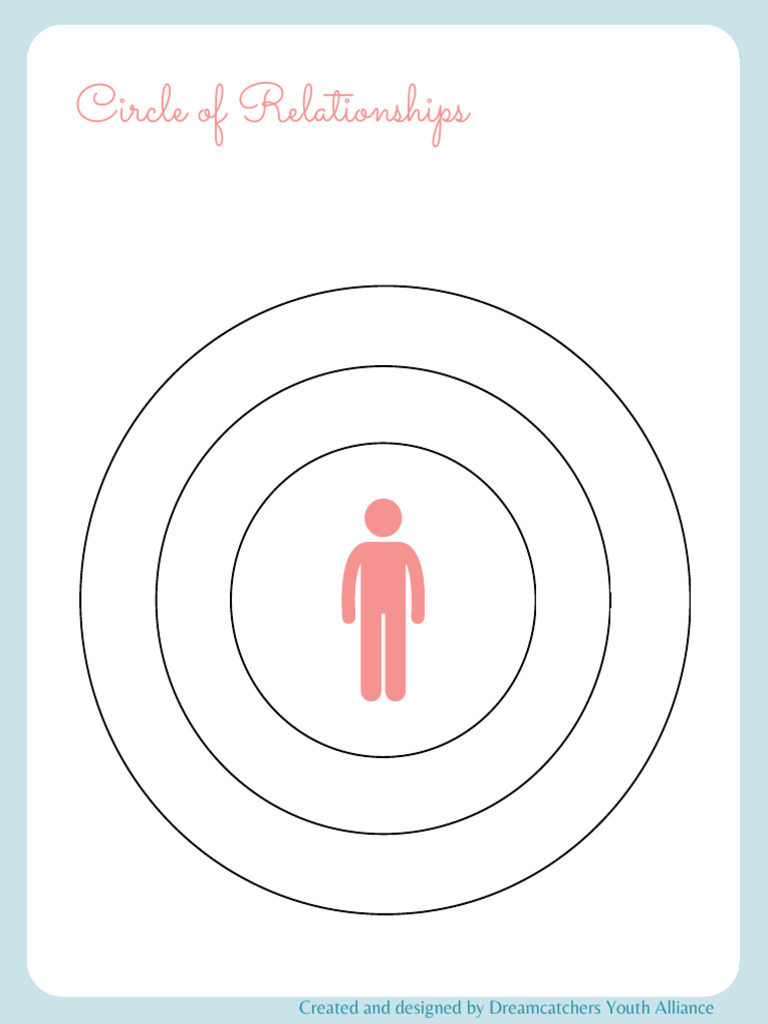 SEL - Creative Expression Handouts | PDF