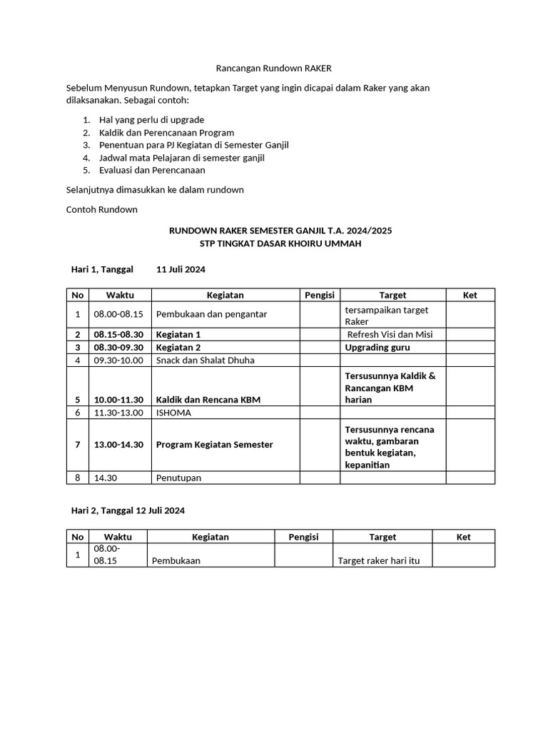 Rancangan Rundown RAKER TA 2024-2025 | PDF