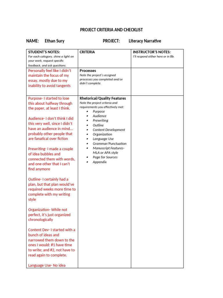 SP22 REV Checklist Template | PDF