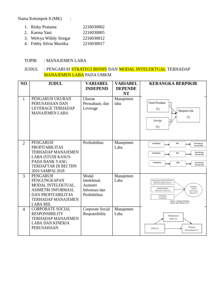 MP - Kel 8 - Mbs-A | PDF