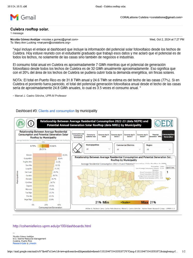 Culebra's Solar Potential | PDF | Science & Mathematics