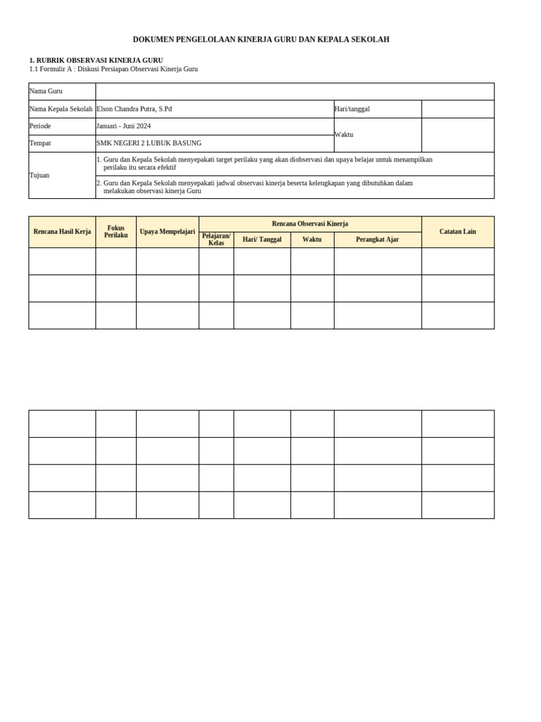 Form Observasi Putri Diana | PDF