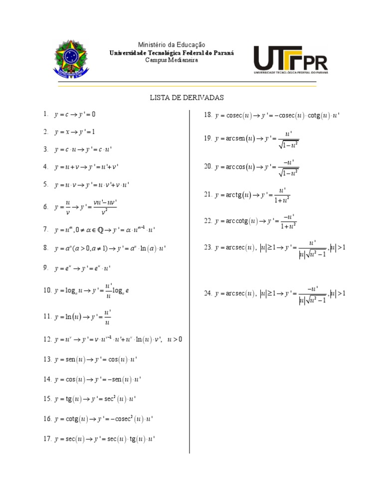 Tabela de Derivadas | PDF