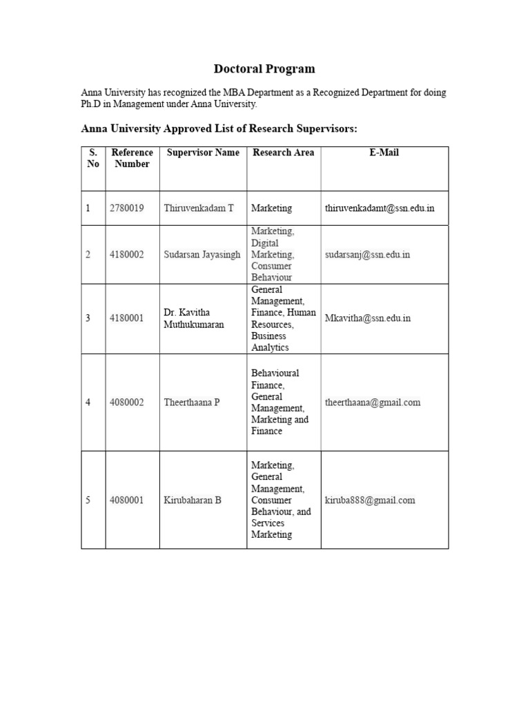 Doctoral Program SoM | PDF
