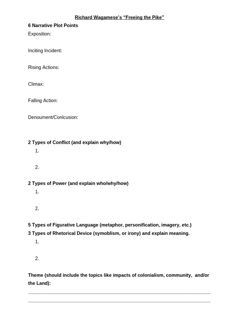 _Freeing the Pike_ Observations | PDF