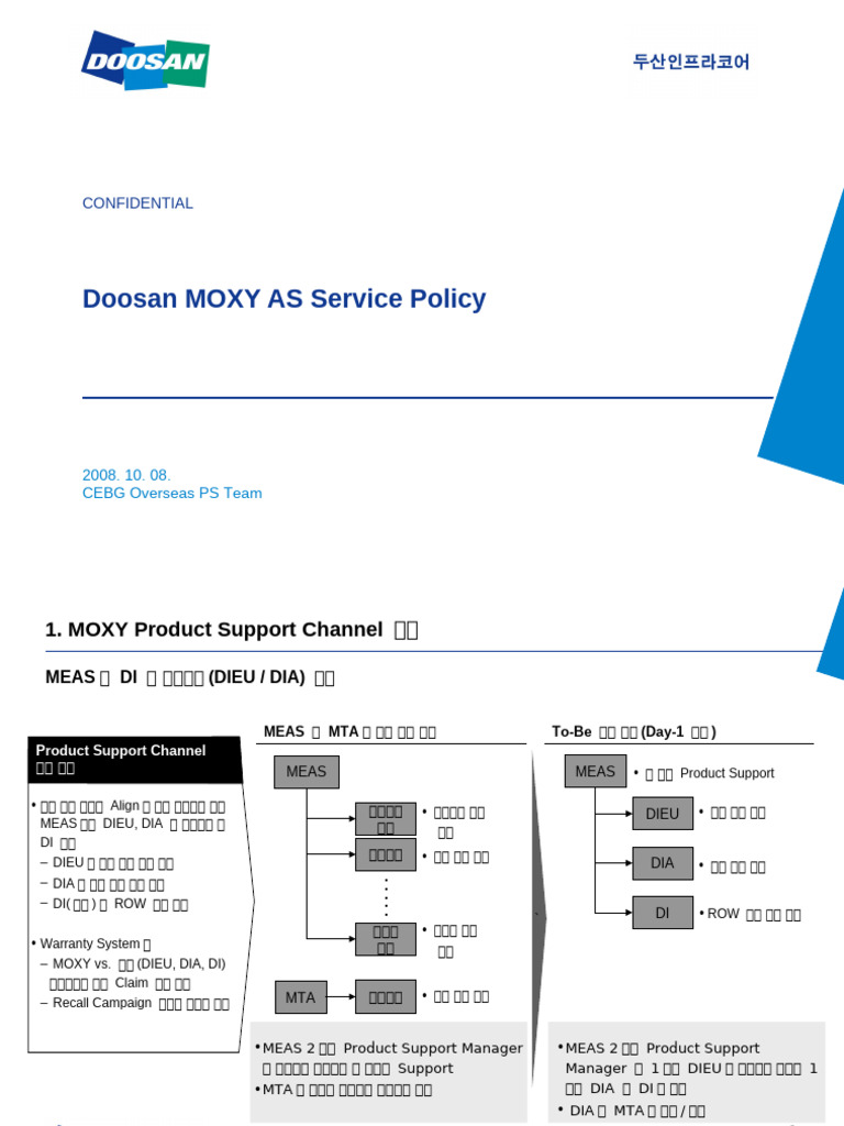 Doosan MOXY Service Policy | PDF