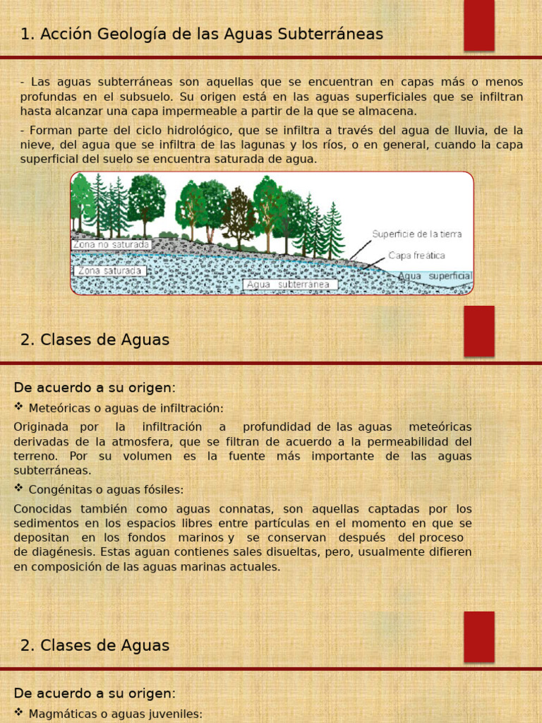 Accion Geologica de Las Aguas Subterraneas | PDF Accion Geologica de Las Aguas Subterraneas | PDF
