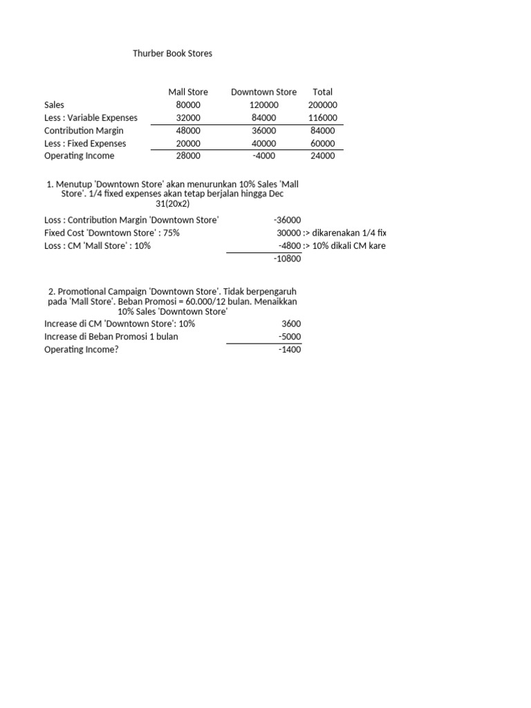 Tugas Meet 4 - Akuntansi Manajemen | PDF